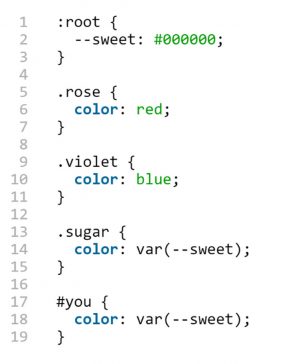 Code-Poesie: Gedichte die in Programmiersprachen geschrieben sind
